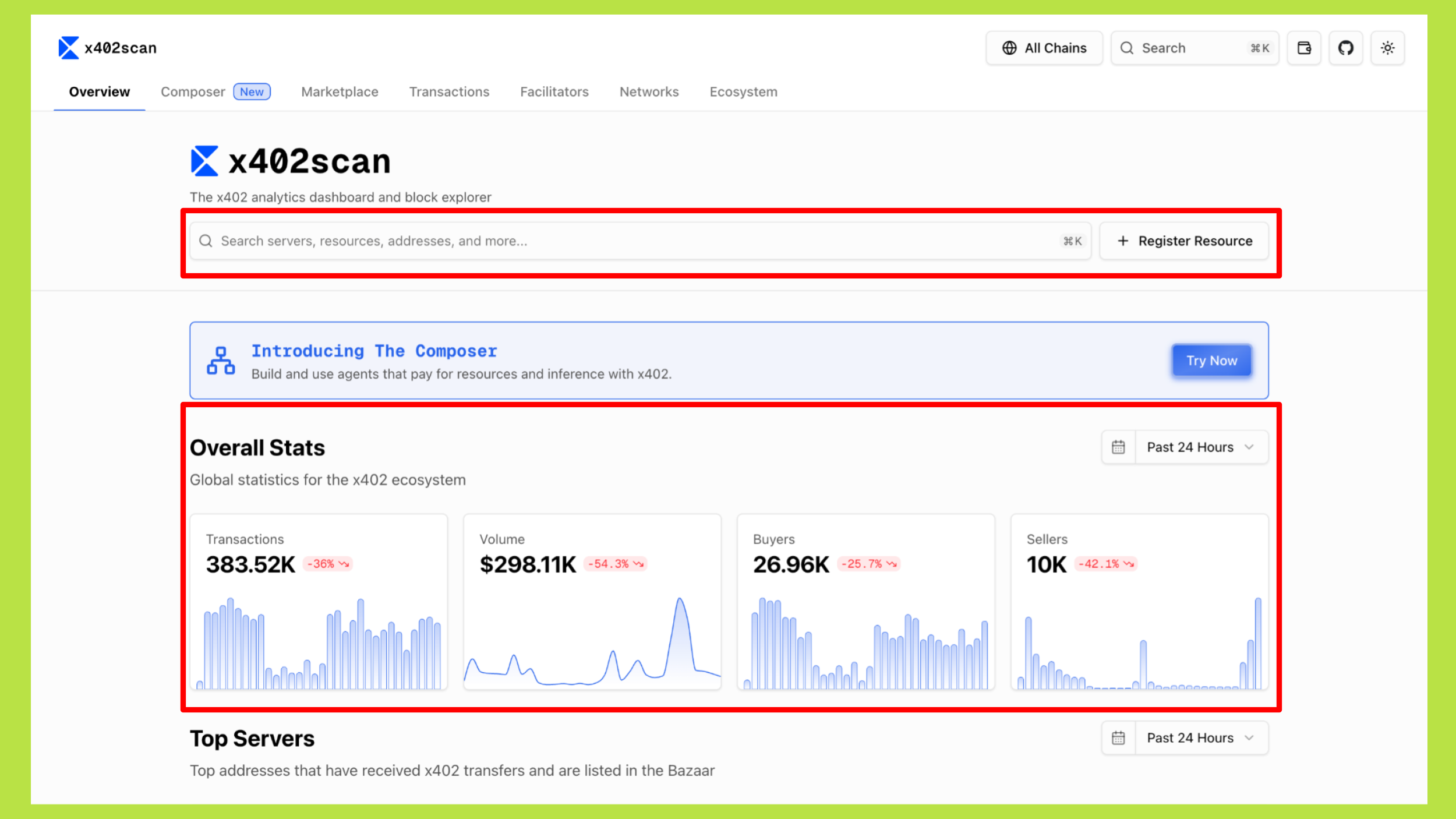 x402scan: Bản đồ dữ liệu của hệ sinh thái x402