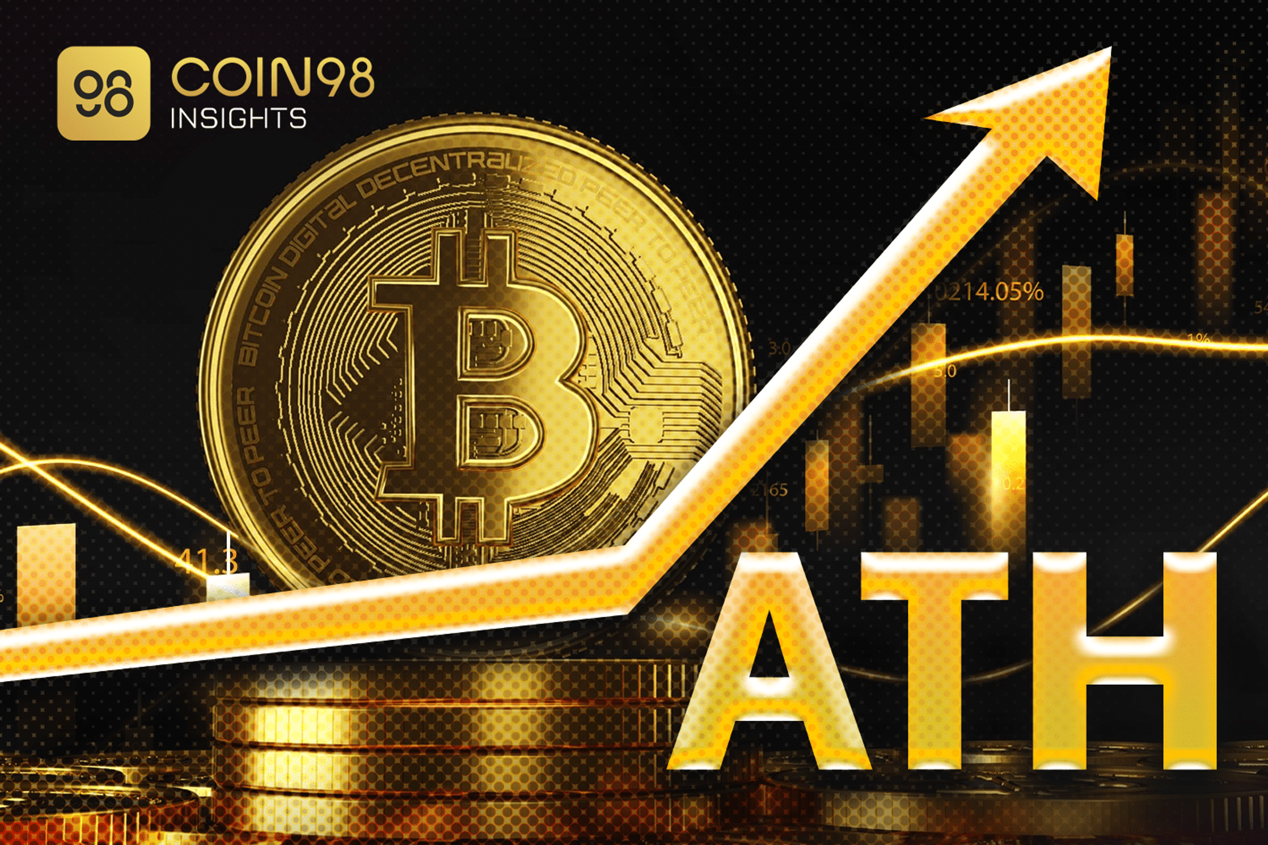 ATH là gì? Hiểu về thuật ngữ "All-Time High" trong Crypto