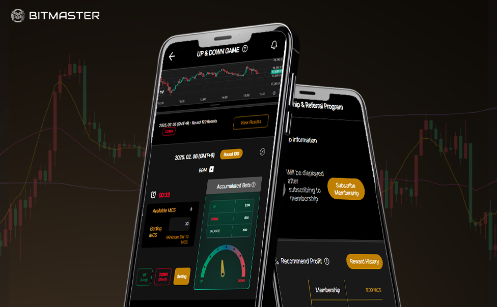 Bitmaster: Nâng cao trải nghiệm giao dịch với AI và token MCS