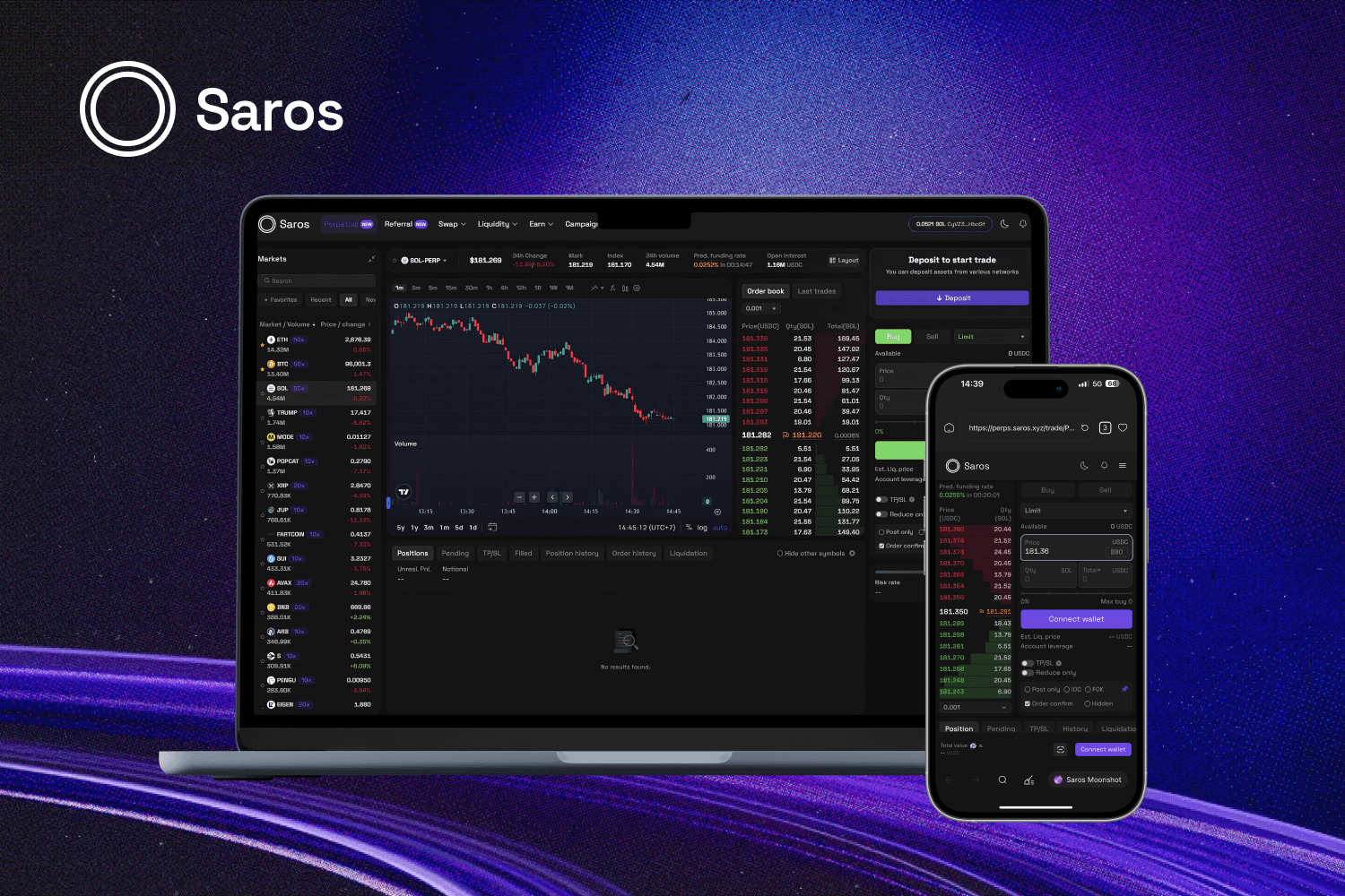 Saros Perp DEX: Nắm bắt "nhịp đập" thị trường futures