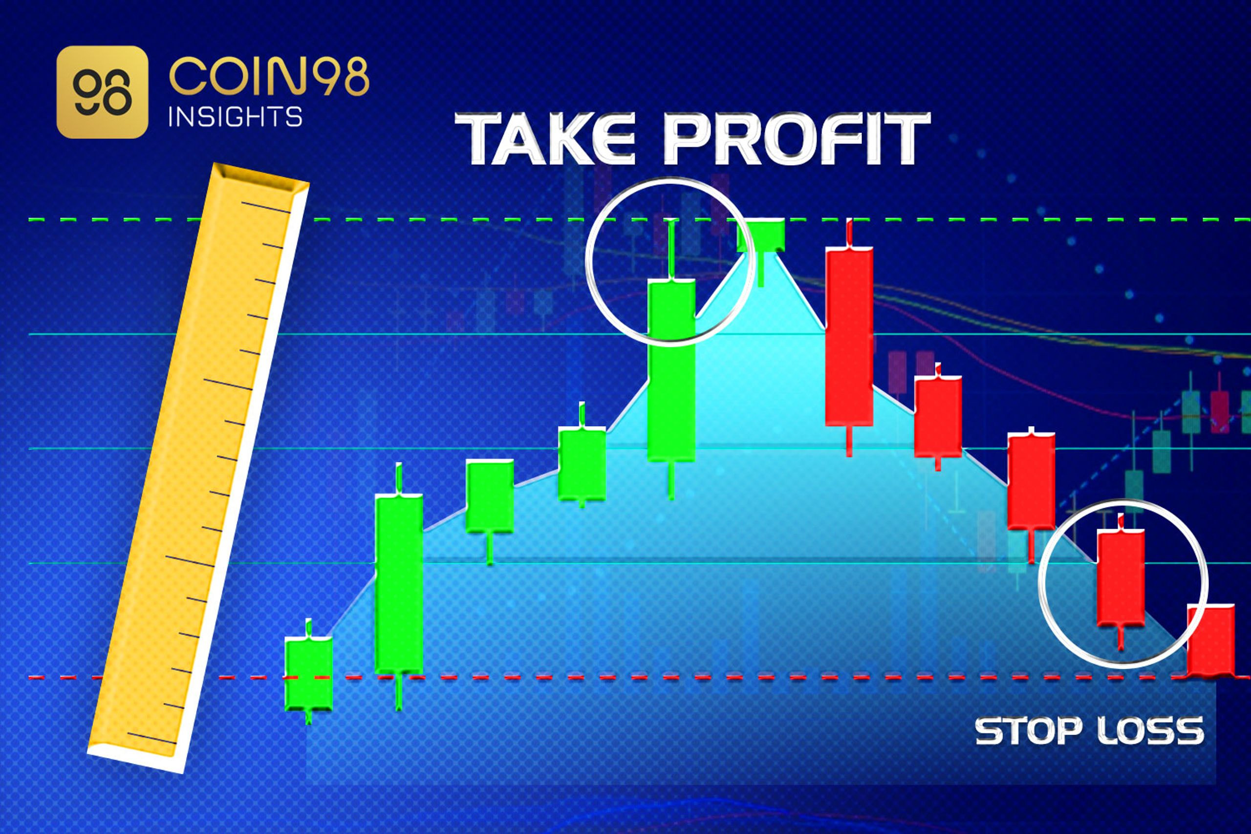 Stop Loss là gì? Cách đặt lệnh Stop Loss trong Crypto