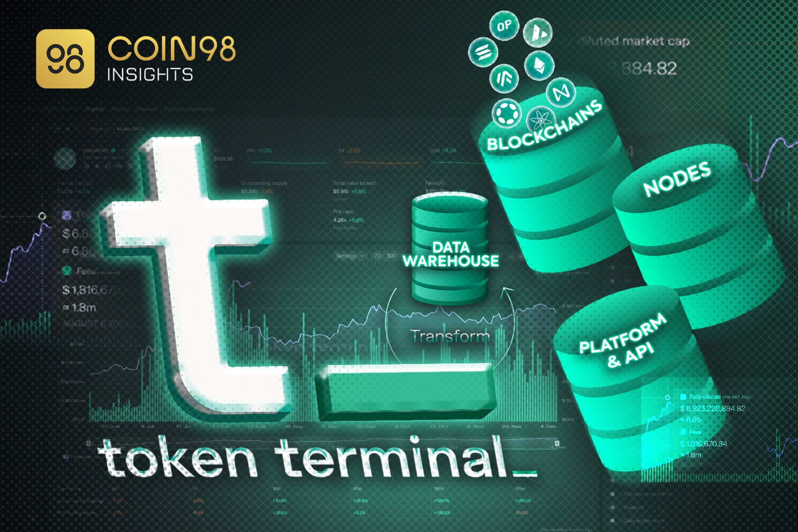 Token Terminal là gì? Nền tảng dữ liệu crypto hoàn chỉnh