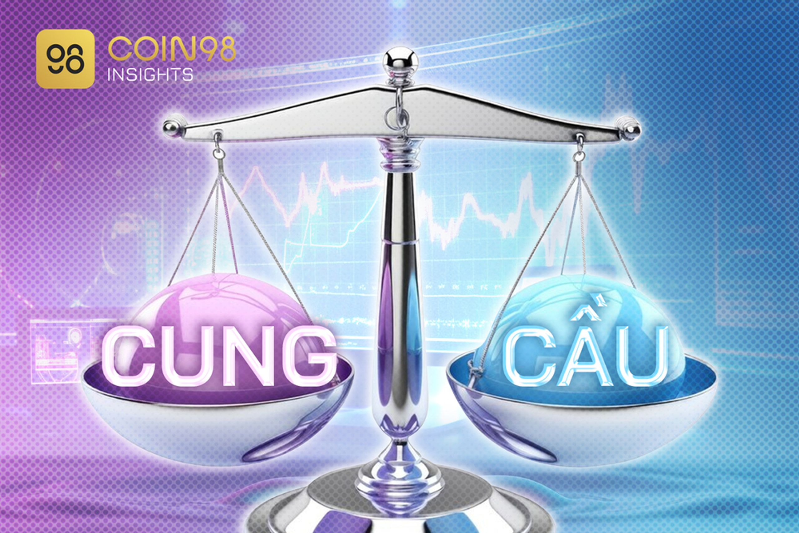 Cung cầu là gì? Tác động của quy luật cung cầu
